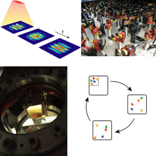 Quantum Recurrence: Everything Goes Back to the Way it was